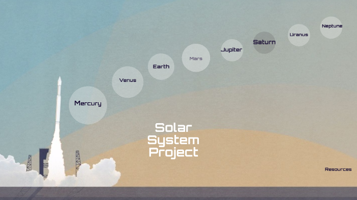 Solar System Presentation by Olivia Conley on Prezi