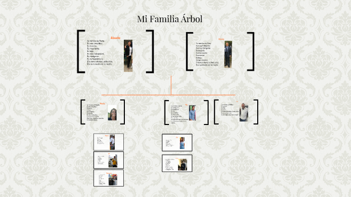 Brandons Family tree by Brandon McClung on Prezi