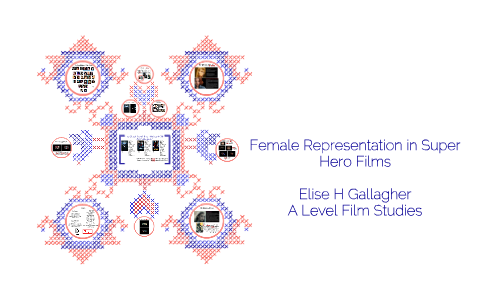 Female Representation in Super Hero Films by Elise Gallagher on Prezi