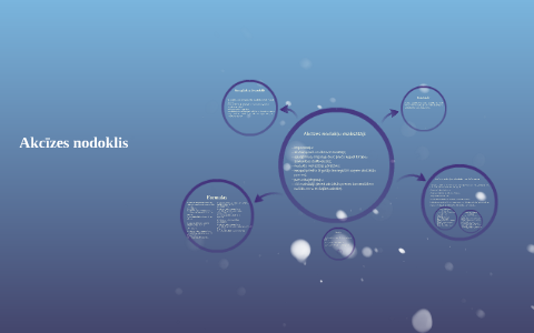 Akcīzes nodoklis by Rinalds Lavrinovics on Prezi