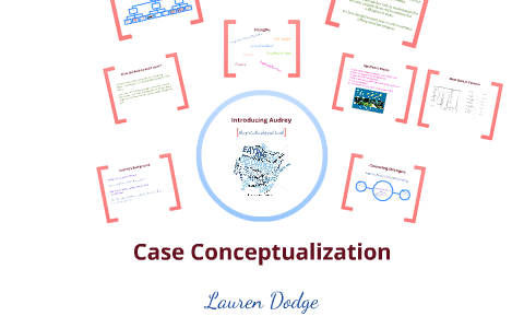 Case Conceptualization by Lauren Dodge on Prezi