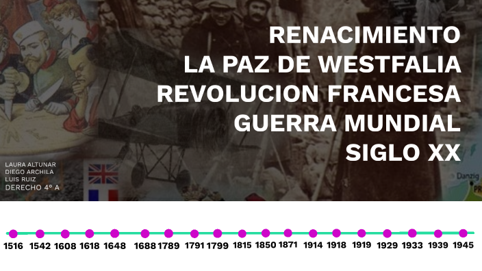 Derecho Internacional en la Historia by yudic allo on Prezi