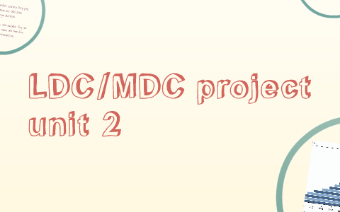 LDC/MDC project unit 2 by Rina Yahalom on Prezi
