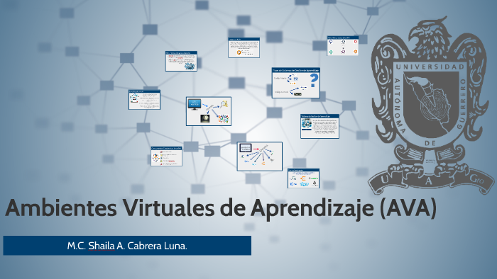 Ambientes Virtuales de Aprendizaje (AVA) by Shaila Cabrera on Prezi