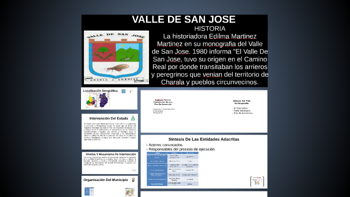 VALLE DE SAN JOSE by Jaime Mayorga on Prezi