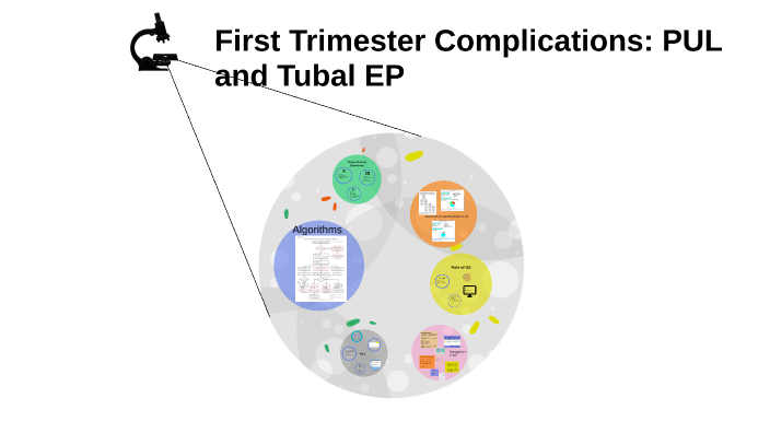PUL Journal Club March 10th 2021 by Melodye Rajasingham on Prezi