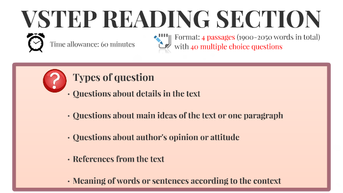 VSTEP READING SECTION by Shim Young on Prezi