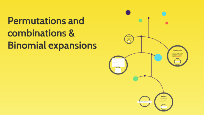 Permutations and combinations & Binomial expansions by Bang Jeemin on Prezi