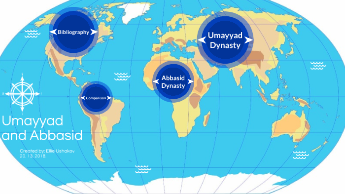 Umayyad and Abbasid Compare and Contrast by Ellie Ushakov on Prezi