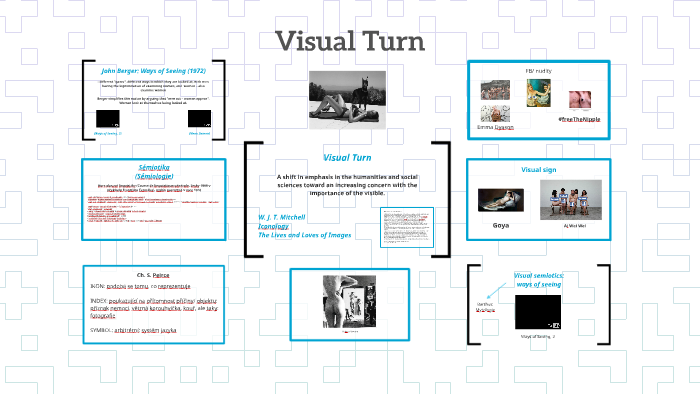 Visual Turn by Dita M. on Prezi