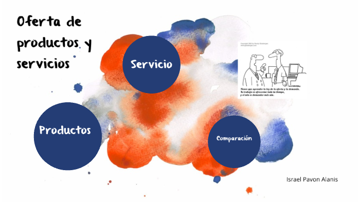 Oferta de productos y productos. by Israel Pavon on Prezi