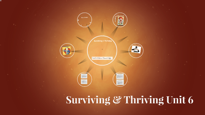 Unit 6 Part 1 Surviving & Thriving by Parker Childers on Prezi