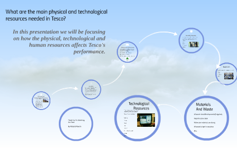 What are the main physical and technological resources neede by on Prezi