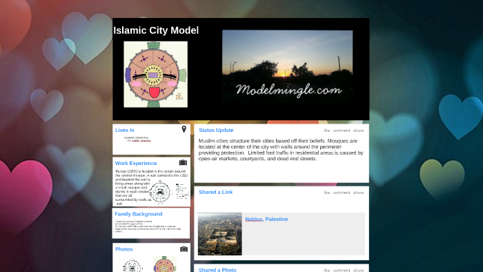Islamic City Model by joscelin orsak on Prezi