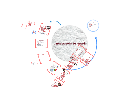 The Danish political system by Noel Søgaard on Prezi