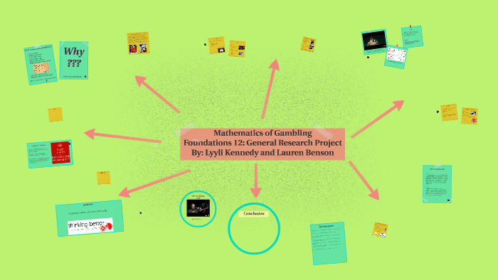 Mathematics of Gambling by lolo benson on Prezi