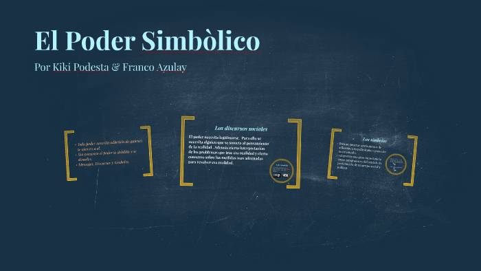 El Poder Simbòlico by maria perez on Prezi