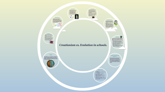 Creationism vs. Evolution in schools. by Megan Quesnel on Prezi