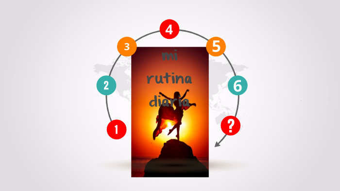 mi rutina diaria by Sharde Edwards on Prezi
