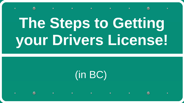 The Steps to Getting your Drivers License! by Lara Grace on Prezi