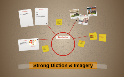 Strong Diction & Imagery by Ashleigh G on Prezi