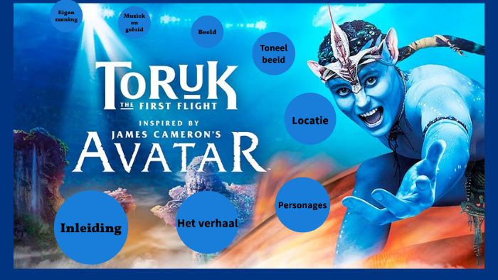 cirque du soleil by Anne Welling on Prezi