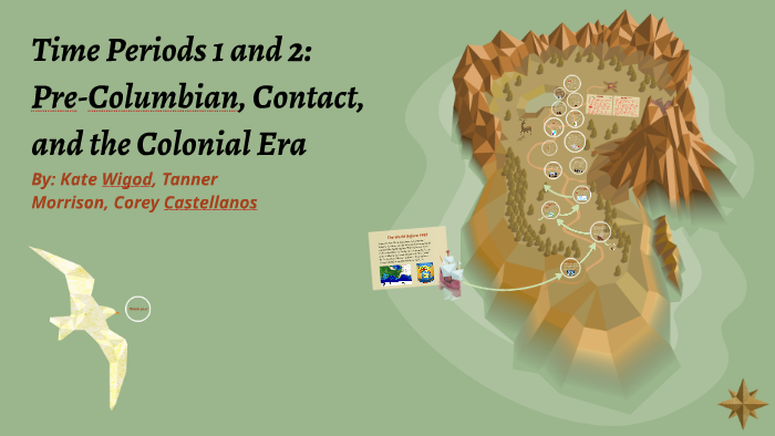 Time Period 1 and 2: Pre-Columbian, Contact, and the Colonia by Kate ...