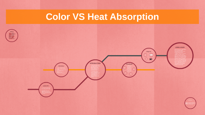 Heat Absorption Color Chart