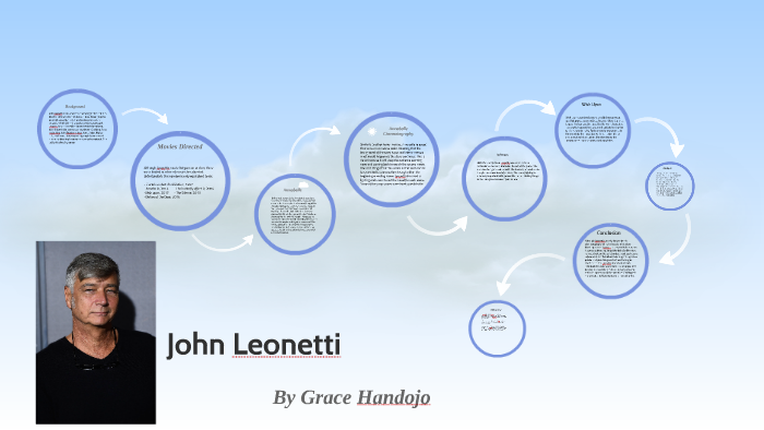 John Leonetti by grace handjojo on Prezi
