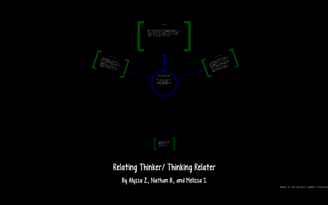Relating Thinker/ Thinking Relater by alyssa zamora on Prezi