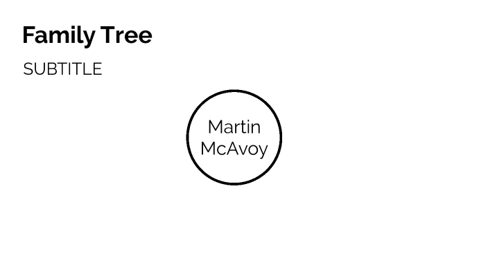Family Tree by Martin McAvoy on Prezi