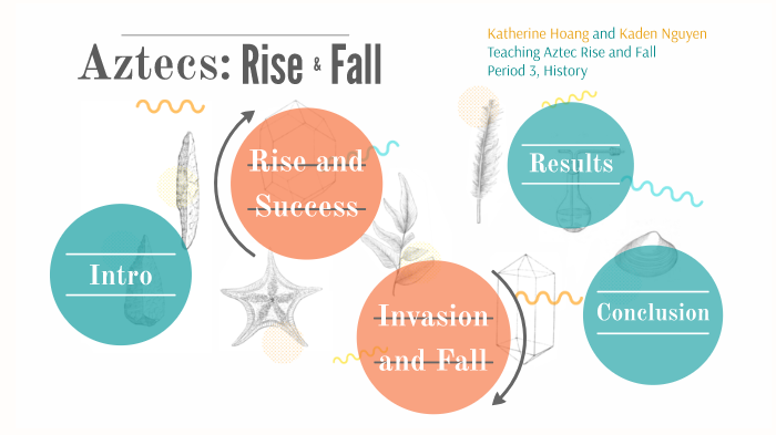 Aztec Rise and Fall - Teach MesoAmerica by Katherine H on Prezi