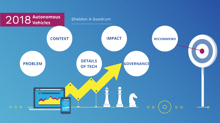 Autonomous Vehicles by Sheldon Goodrum on Prezi