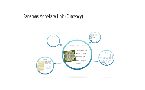Panama's Monetary Unit (Currency) by Nick Reeves on Prezi