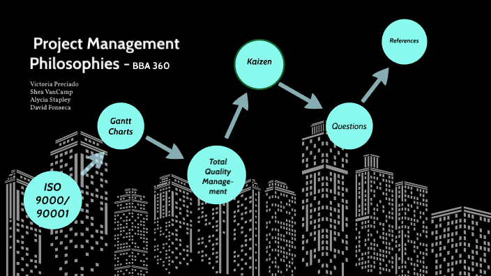 Project Management Philosophies by Victoria Preciado on Prezi