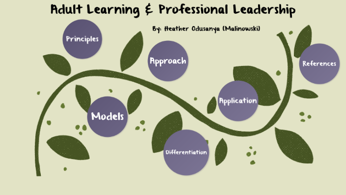 Adult Learning & Professional Leadership by Heather Odusanya on Prezi