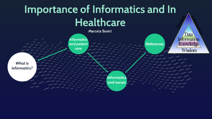 Importance of Informatics and It's Importance In Healthcare by Marcela ...