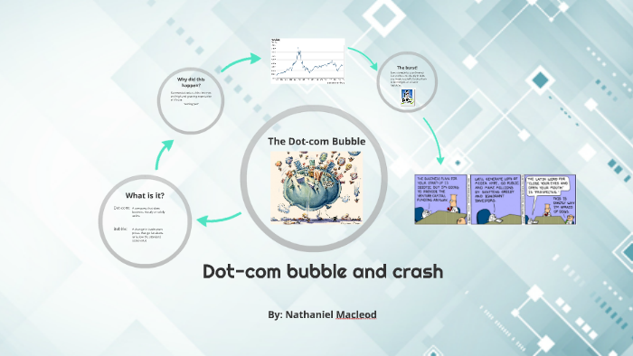 Assignment 2: Dot-Com Bubble by Nathaniel Macleod on Prezi