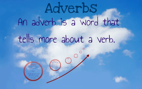 Adverbs that tell where and when by Betty Sat on Prezi