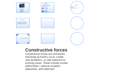 Constructive and Destructive forces by Isaiah Derbonne on Prezi