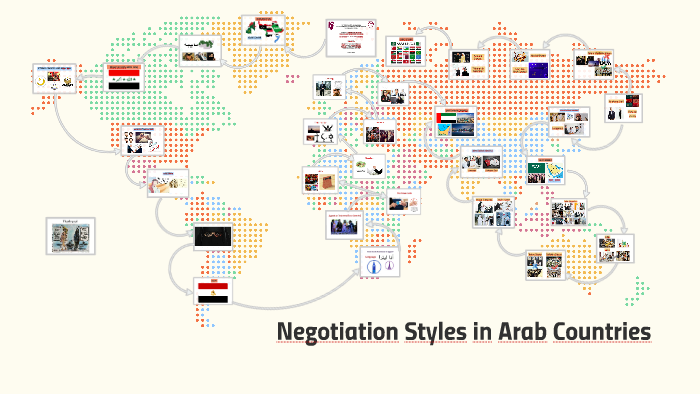 Negotiation Styles in Arab Countries by Luz Zaragoza Estrada on Prezi