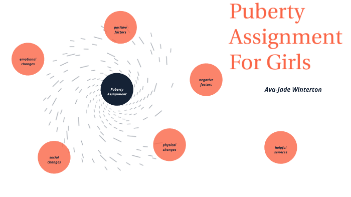 puberty assignment by Ava-Jade Winterton on Prezi