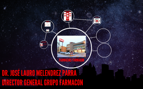 FARMACIAS FARMACON by Paúl Rojo on Prezi