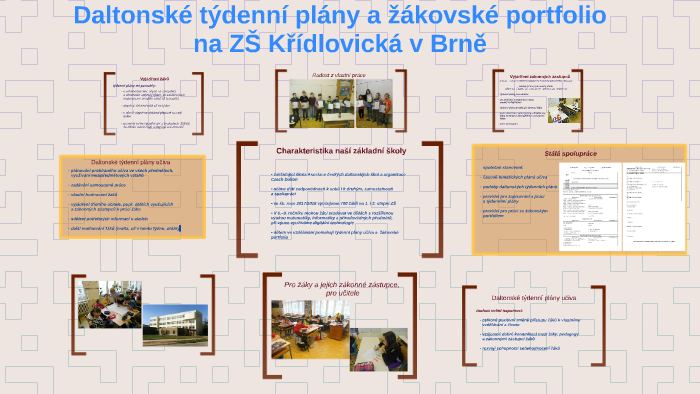 Daltonské týdenní plány a portfolio na ZŠ Křídlovická by Lenka ...