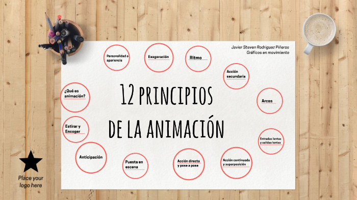 12 principios de la animación by Steven Rodriguez Piñeros on Prezi
