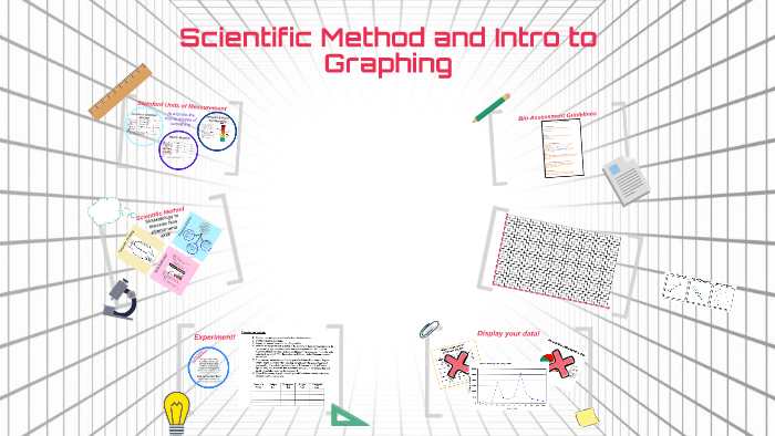 Scientific Method and Intro to Graphing by Kelly Ng on Prezi