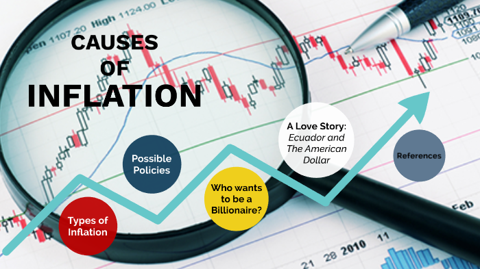 Causes of Inflation by economia grupo on Prezi
