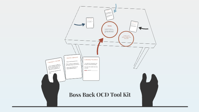 Boss Back OCD Tool Kit by TaraLyn Dean on Prezi