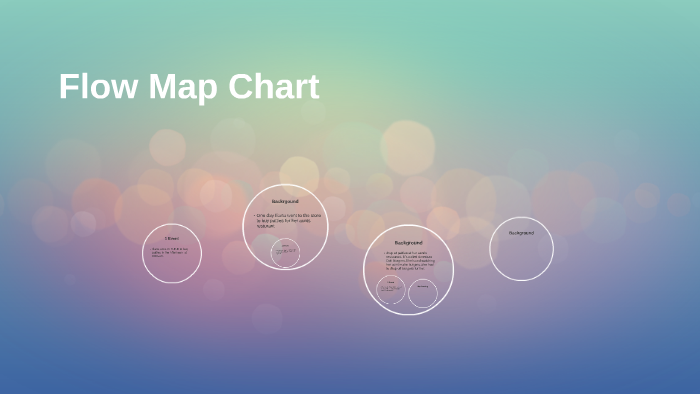 Flow Map Chart by valerie dominguez on Prezi