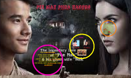 Pee Mak Actor